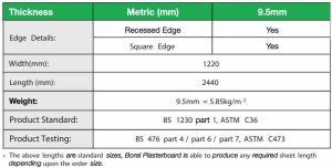 USG Boral | Malaysia Top Supplier | Best Offer Price