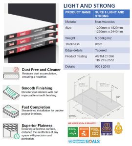 GYPSUM BOARD | Malaysia Top Supplier | Best Offer Price